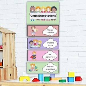 Simple & Free Class Rules and Expectations Posters (Editable Template)