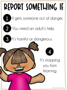 5 Engaging Tattling VS Telling Printable PDF Worksheets for Kids