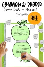 Free Common and Proper Noun Lesson Plan with Printable Activities and ...