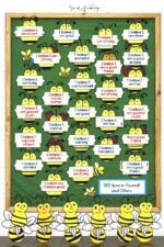 Character education bulletin board ideas Free Bee You Templates