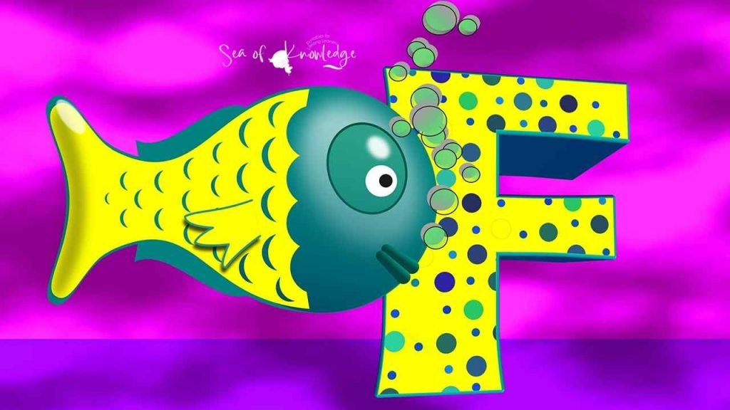 When Should A Child Recognise Letters Of The Alphabet Free 250 Page When Should A Child Recognise Letters Of The Alphabet Free 250 Page