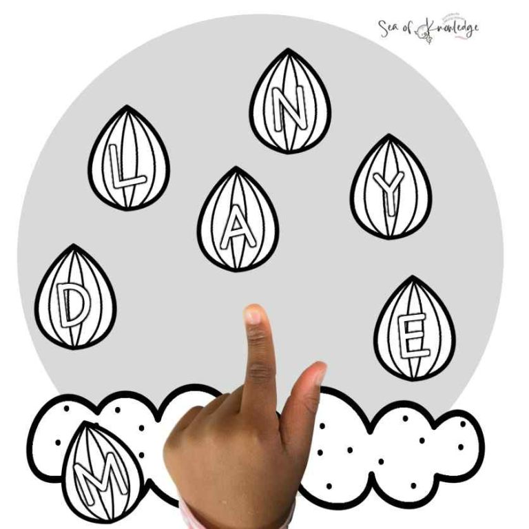 Coping Skills Bulletin Board [Feel Better Flower Craft Preschool]