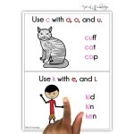 When to Use C or K Spelling Rule Poster and Bingo Game