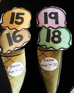 Ice Cream Cone Printable Activities for Kids: Fun and Educational Crafts
