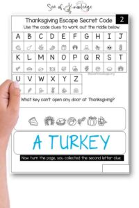 Thanksgiving Escape Room - Easy Puzzles for Kindergarten - Sea of Knowledge