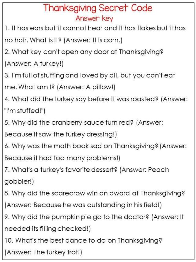 Thanksgiving Escape Room - Easy Puzzles for Kindergarten - Sea of Knowledge