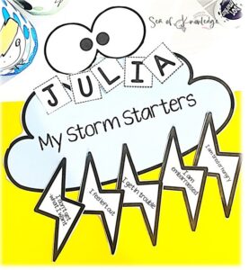 Big Emotions? Free Printable Child Anger Management Worksheets