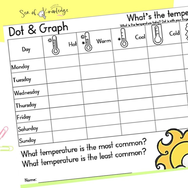 How to Teach Weather to Preschoolers: 50+ Must See Engaging Printables