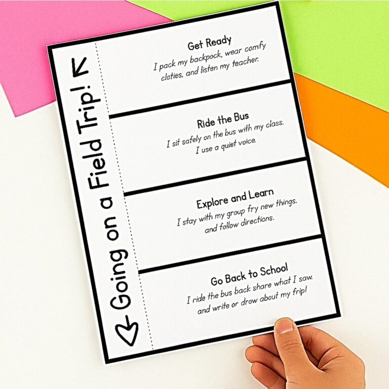 Field Trip Social Story Printable: Real Photos + a Mini Flap Book Printable