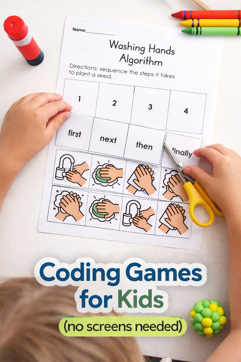 Coding Worksheets for Elementary Students (Screen-Free Ideas That ...
